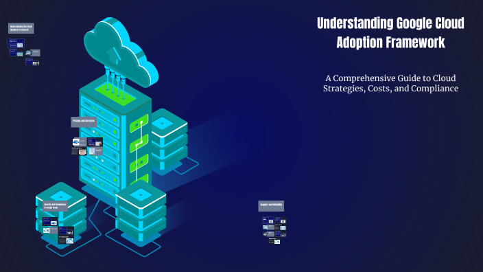 Understanding Google Cloud Adoption Framework by eshwar karanam on Prezi