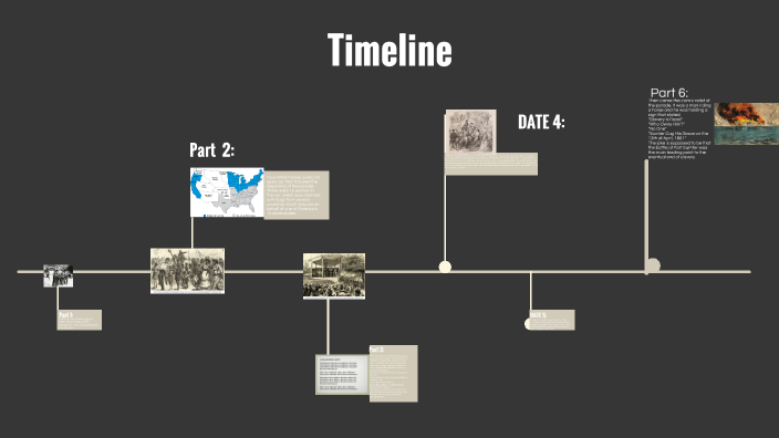 Freedom Parade Collage by Jannie Bell on Prezi