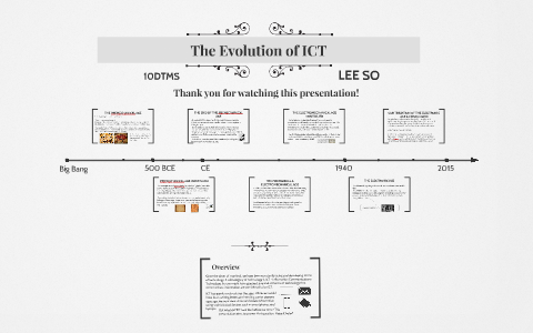 The Evolution of ICT by John Doe on Prezi