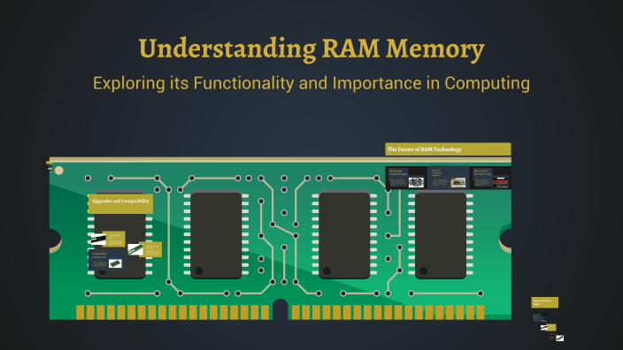 Understanding RAM Memory by Mlacko Mladenovic on Prezi