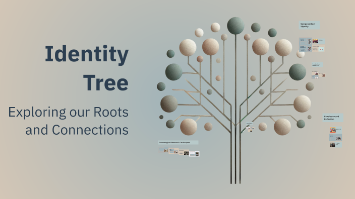 Identity Tree by André Furu on Prezi
