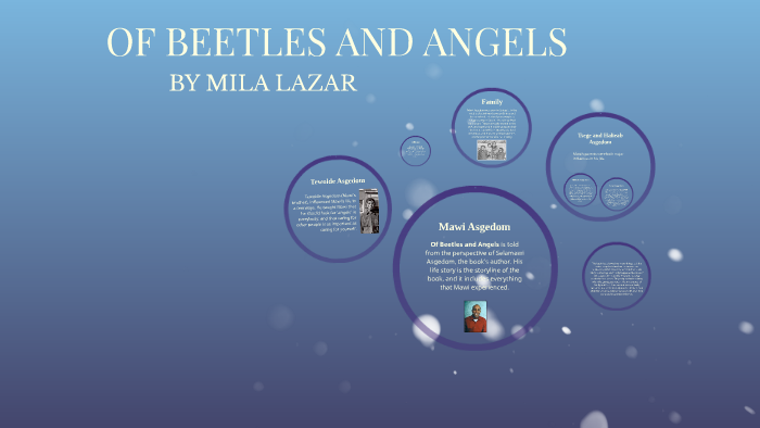 Of Beetles and Angels by Mila Lazar on Prezi