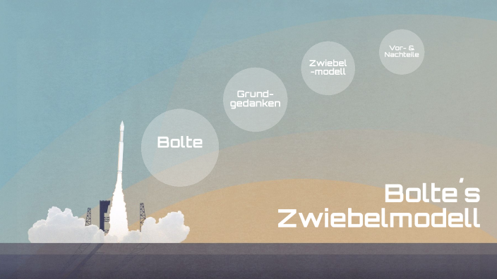 Bolte Zwiebelmodell by Amy Boost on Prezi