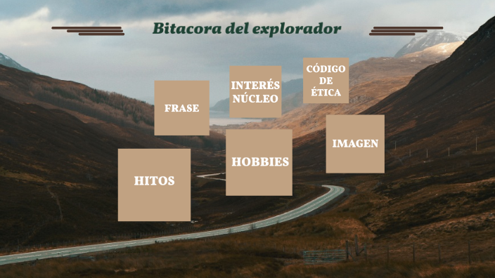 Bitacora del explorador by Maria Salgado on Prezi