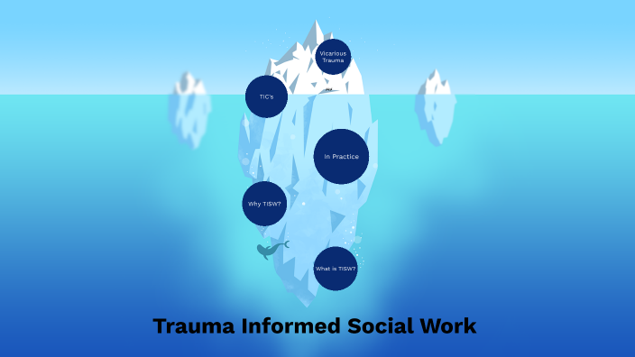 Trauma Informed Social Work by Julie Brandon on Prezi