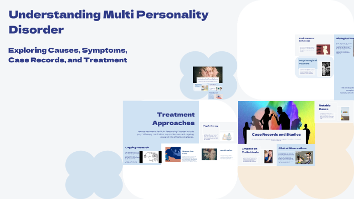 Understanding Multi Personality Disorder by Divinesh D on Prezi