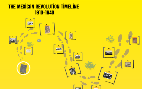 Mexican Revolution Timeline by Taylor Schiefer on Prezi