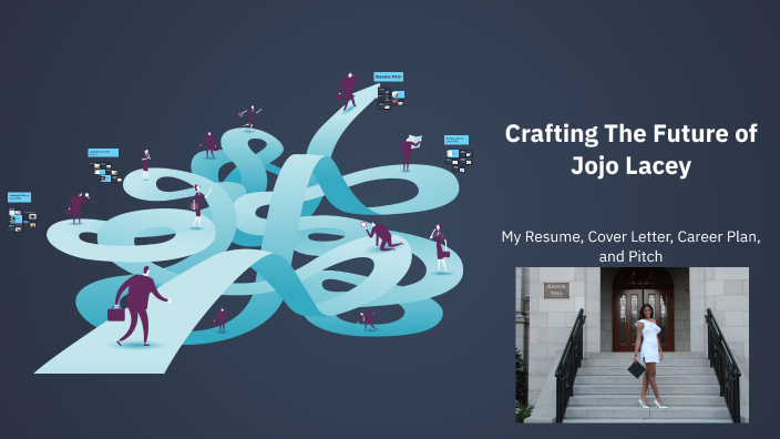 Crafting Your Future: A Comprehensive Career Presentation by Jojo Lacey ...