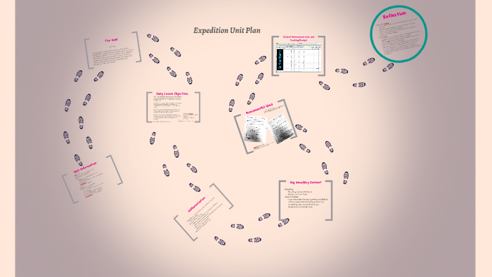 Expedition Unit Plan by Mykee Dee on Prezi