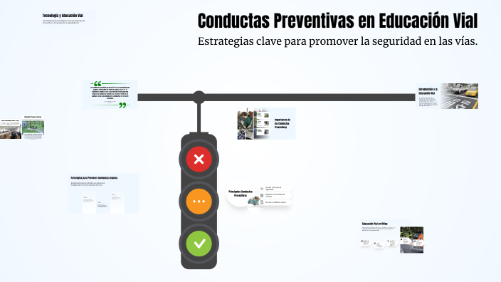 Conductas Preventivas en Educación Vial by emily curillo on Prezi