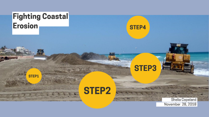 Fighting Coastal Erosion In New Orleans by shelia copeland on Prezi