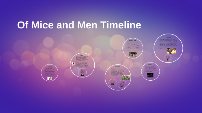 Of Mice and Men Timeline by kameron gewin on Prezi