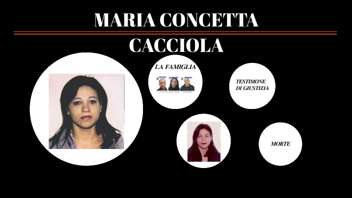 maria concetta mafia by Adam Motter on Prezi