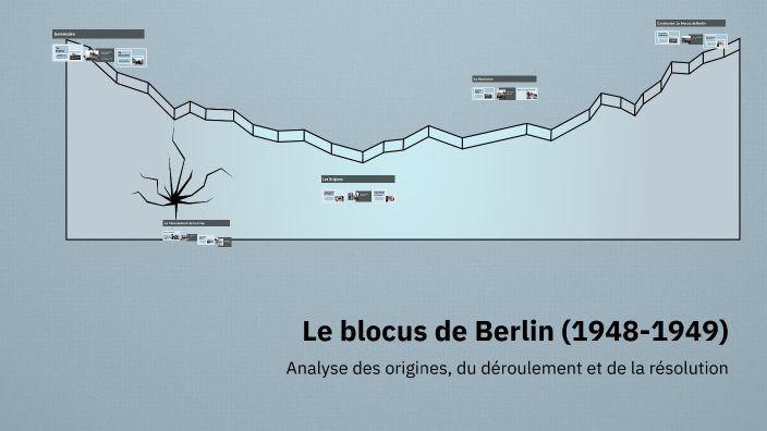 Le blocus de Berlin (1948-1949) by charles-bradeley abedi on Prezi