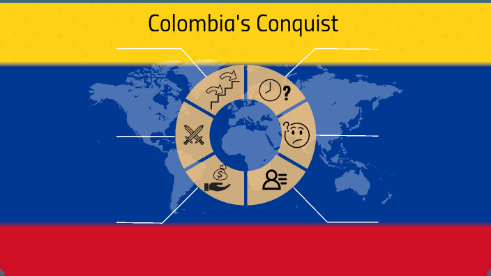Colombia's conquist by Fernando Cristancho on Prezi