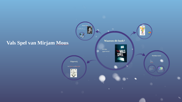 Vals Spel van Mirjam Mous by Job Odijk on Prezi