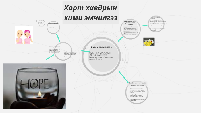 Хорт хавдрын by Bujin Bayanmunkh on Prezi