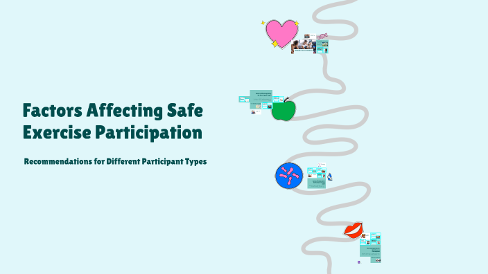 Factors Affecting Safe Exercise Participation by Connor on Prezi