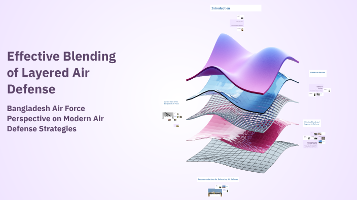 Effective Blending of Layered Air Defense by useful ps on Prezi