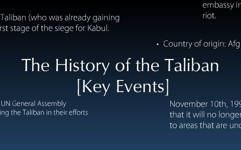 The History of the Taliban by Rachel Sladovnik on Prezi