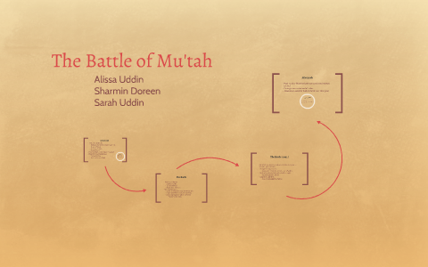 The Battle of Mu'tah by Halaka Girls on Prezi