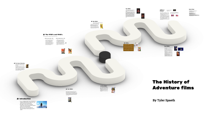 The History of Adventure films by Tyler Spaeth on Prezi