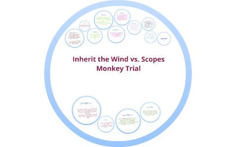 Inherit the Wind vs. Scopes Monkey Trial by Devon Crist on Prezi