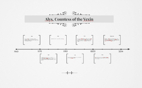 Alys, Countess of the Vexin by Emma Steen on Prezi