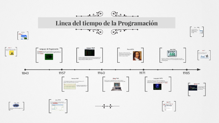 Linea del tiempo de la Programación by Ale Duana on Prezi