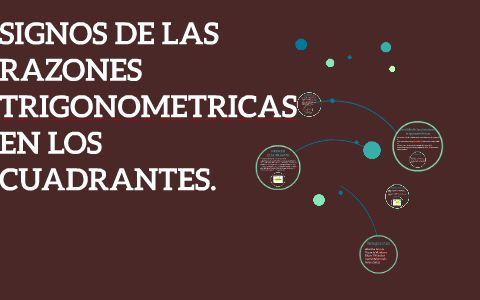 SIGNOS DE LAS RAZONES TRIGONOMETRICAS EN LOS CUADRANTES. by Alondra ...