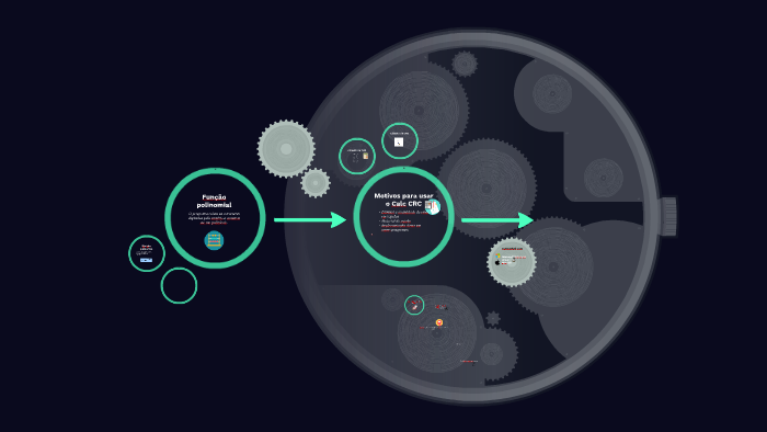 Cálculo de CRC by Arthur Vieira