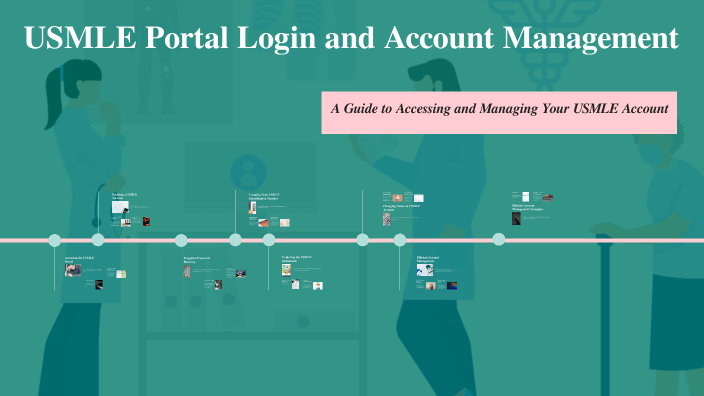 USMLE Portal Login and Account Management by Harsh Upadhyay on Prezi