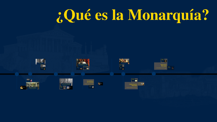 ¿Qué es la Monarquía? by gael millan on Prezi