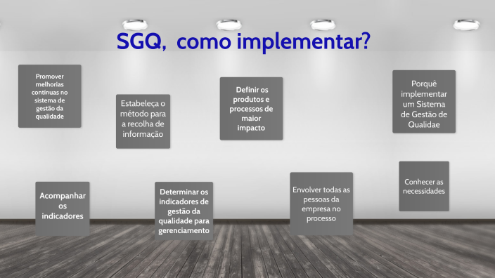 SGQ, como implementar by Monica Almeida on Prezi