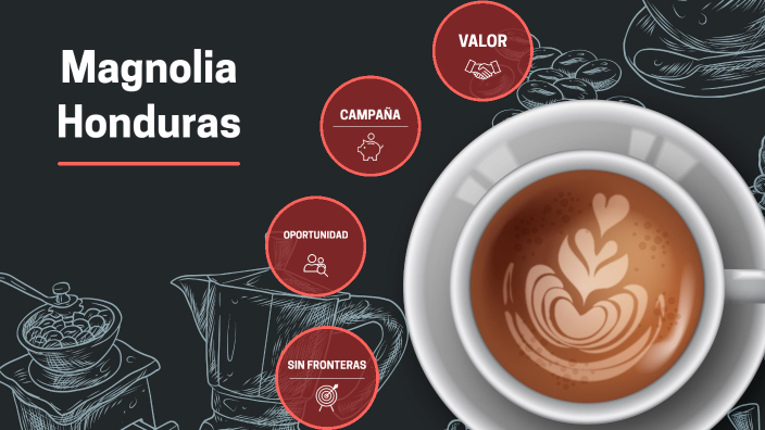 Magnolia Honduras by Daniel Fung on Prezi