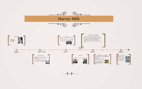 Harvey Milk by on Prezi