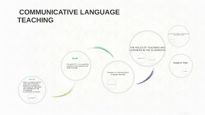 Communicative language teaching by sevgi ss