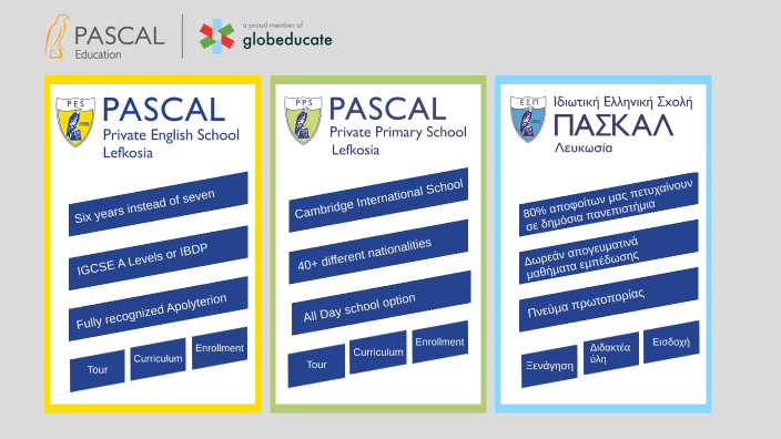 PASCAL Education by Yiannis Ioannou on Prezi