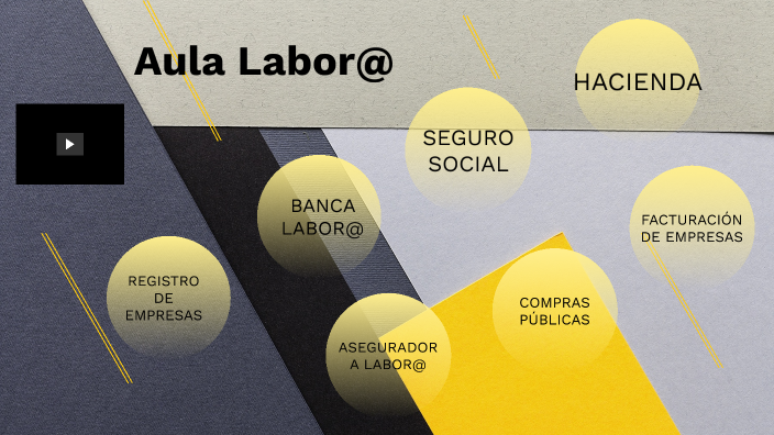 Aula labora by Carolina Quiros on Prezi