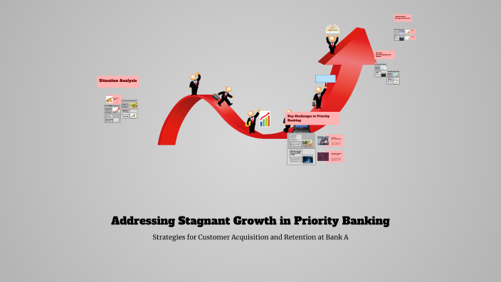 Addressing Stagnant Growth in Priority Banking by Mohamed Baraka on Prezi