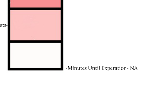 Edger Allen Poe The Cask of Amontillado Plot Structure. by raphael ...