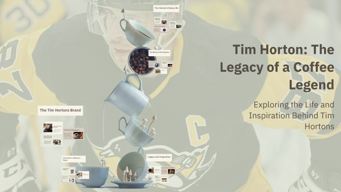 Tim Horton: The Legacy of a Coffee Legend by Jayden Rice on Prezi