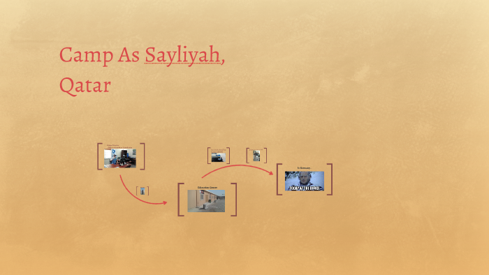Camp As Sayliyah, Qatar by Carlos Duncan on Prezi
