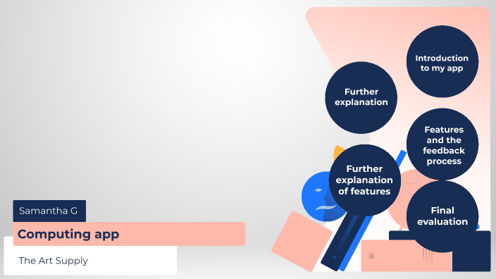 Computing Presentation by Samantha Gerritsen on Prezi