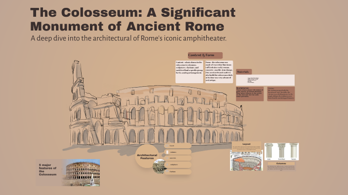 Exploring the Colosseum: A Marvel of Ancient Rome by Abigail Scheffini ...