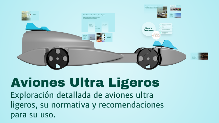 Aviones Ultra Ligeros by Sofia Rodríguez on Prezi