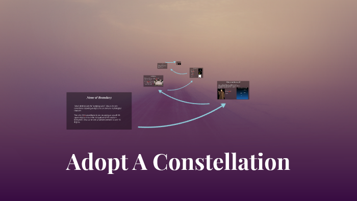 Adopt A Constellation by Autumn Frankel on Prezi