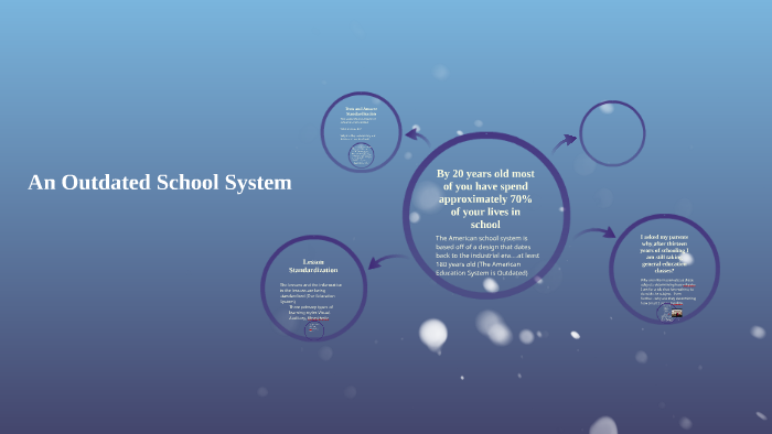 An Outdated School System by Eric Magee on Prezi