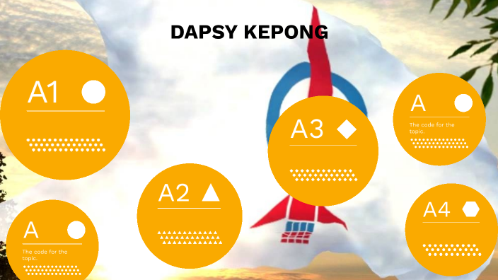 DAPSY KEPONG by Jefferson Chia on Prezi