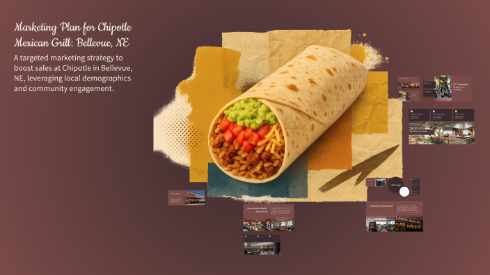 Marketing Plan for Chipotle Mexican Grill: Bellevue, NE by Kevin Diaz ...